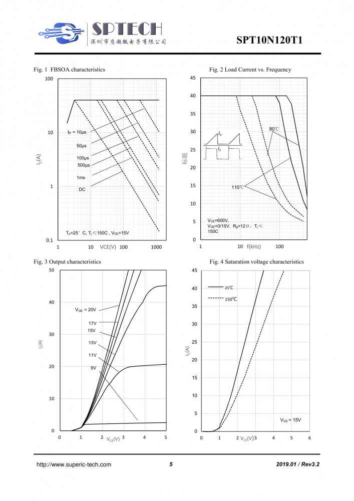 SPT10N120T1 datasheet page 5