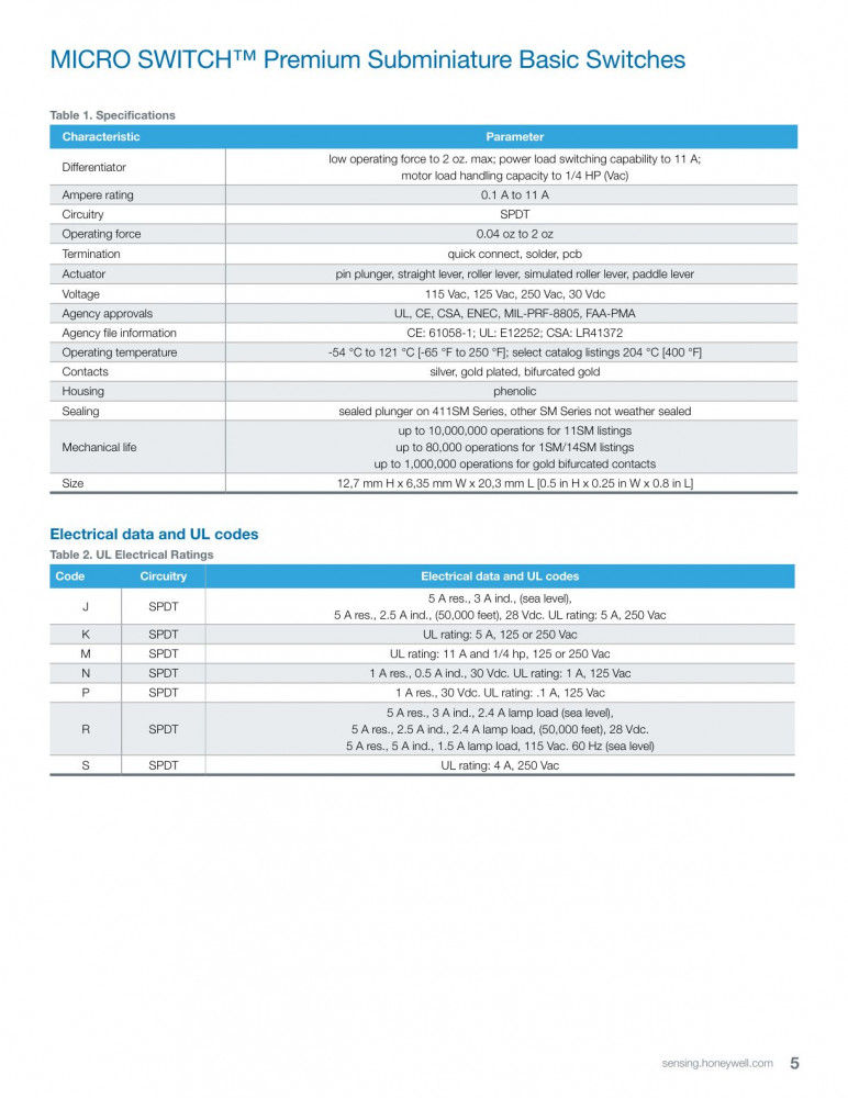 Honeywell SM Series documentation page 5