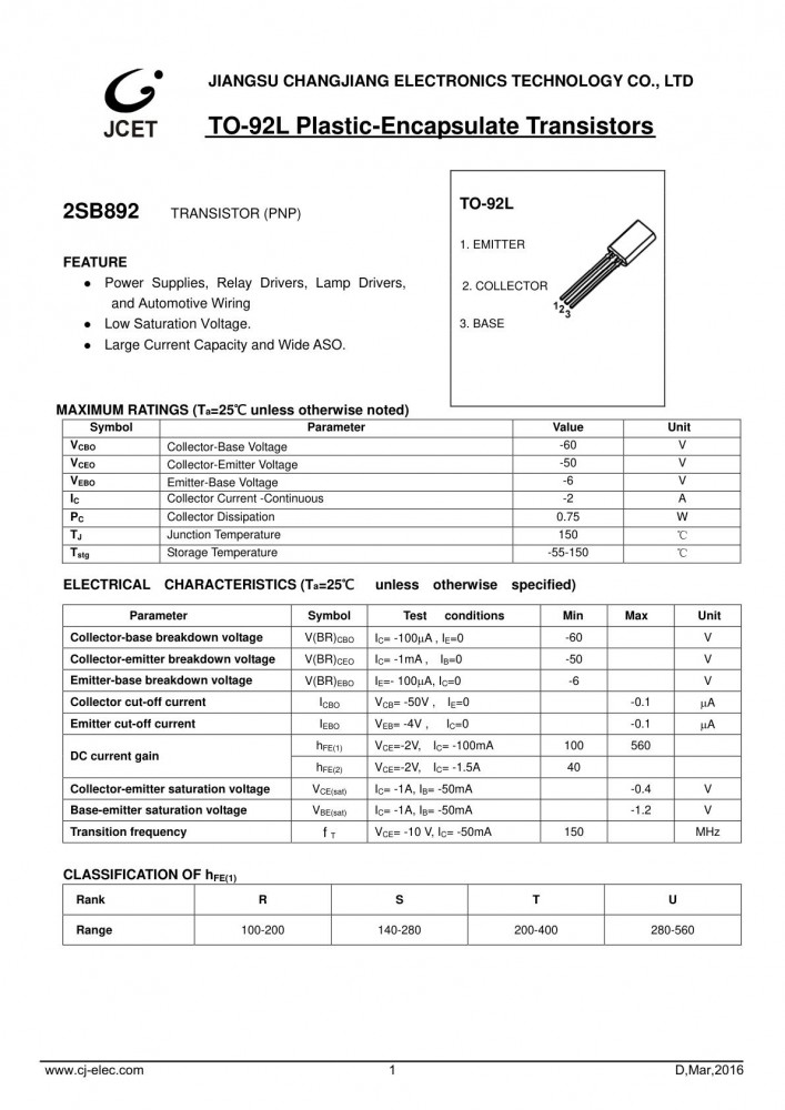 2SB892 datasheet page 1