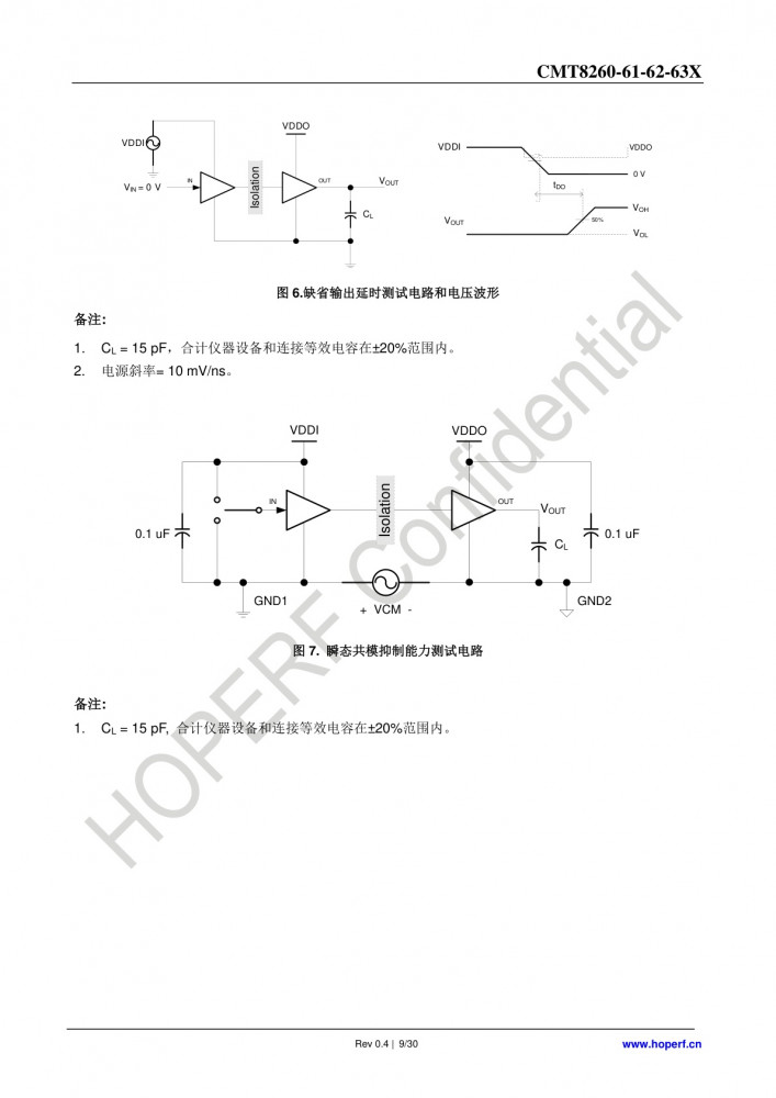 CMT8260W0 technical document page 9