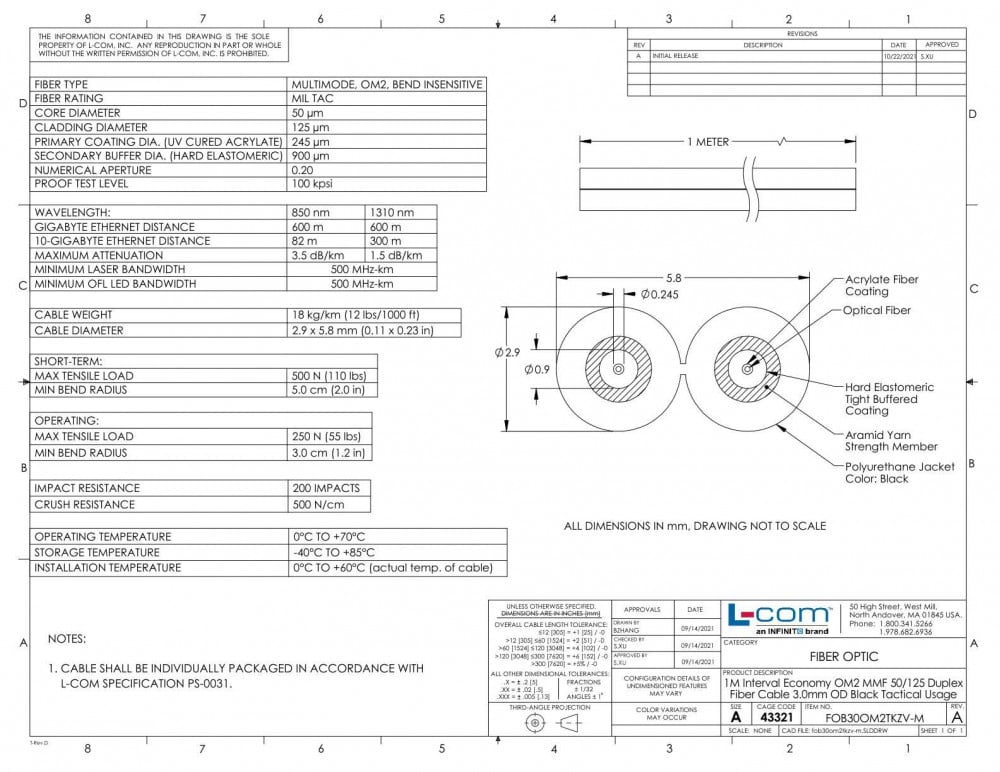 FOB30OM2TKZV-M L-com technical drawing