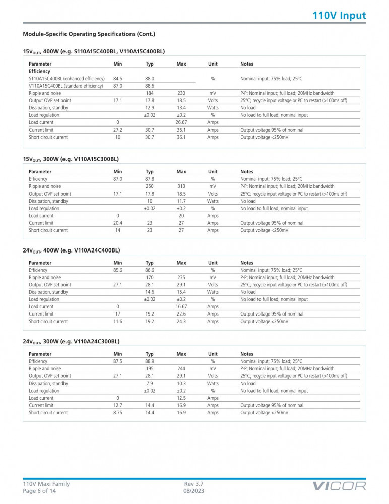 VICOR converter document page 6