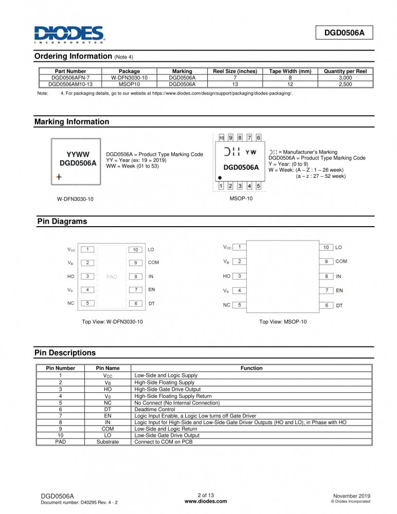 DGD0506AFN-7 technical document page 2