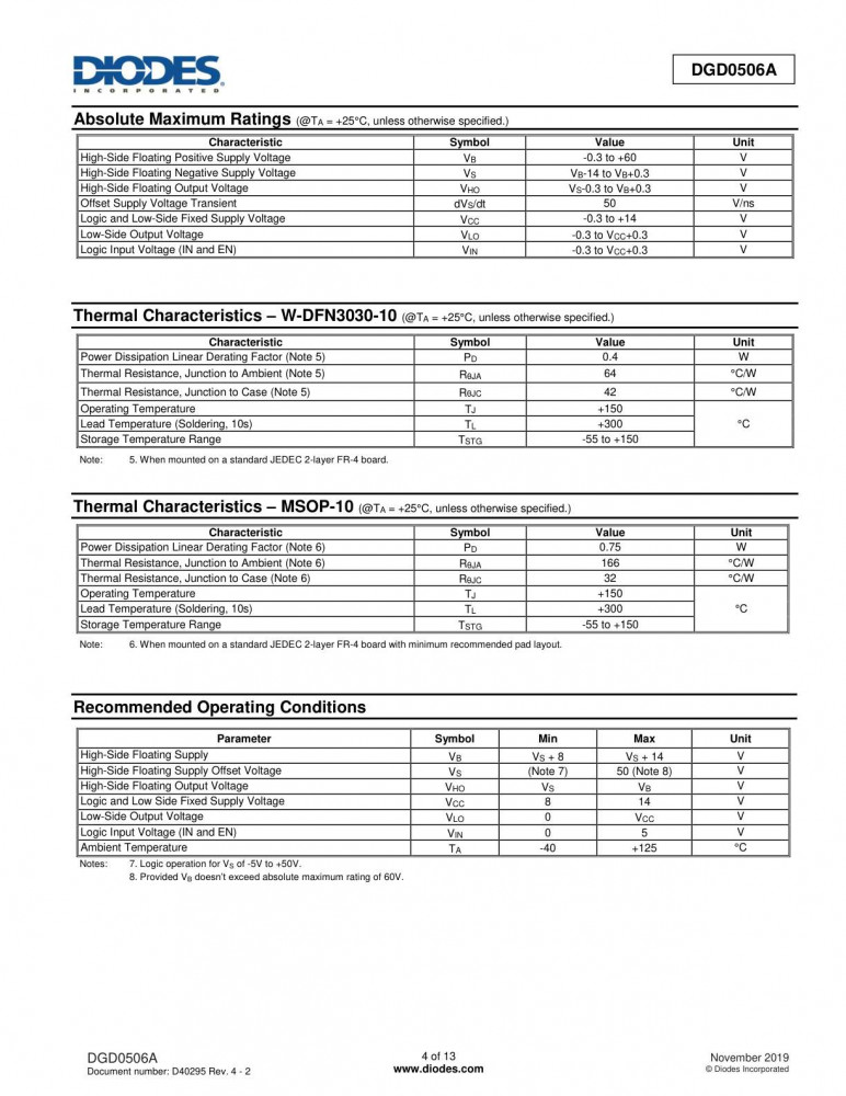 DGD0506AFN-7 technical document page 4