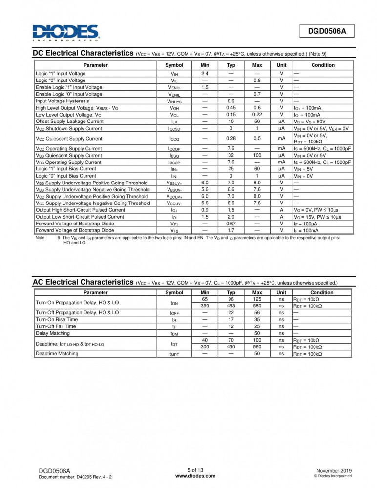 DGD0506AFN-7 technical document page 5