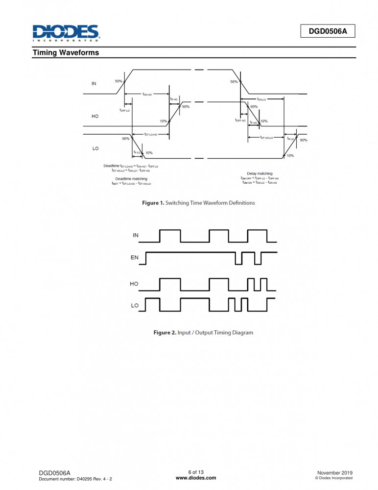 DGD0506AFN-7 technical document page 6