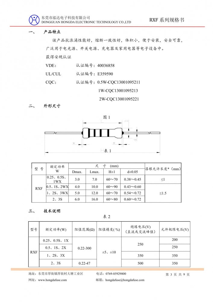 Hongda RXF datasheet page 2