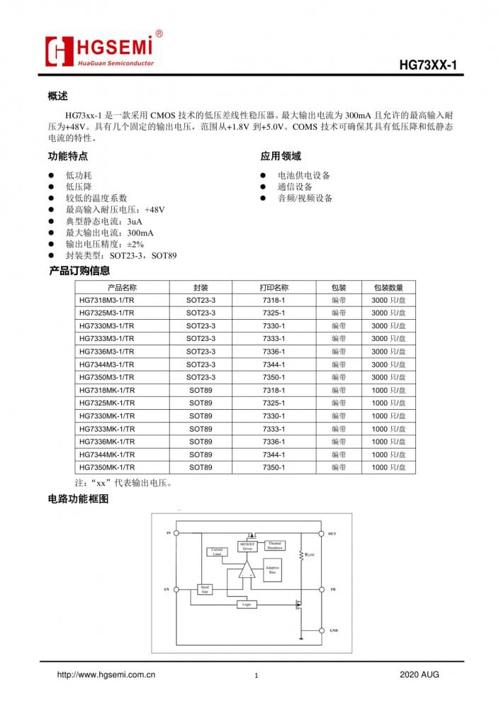 HG7336MK-1/TR datasheet page 1