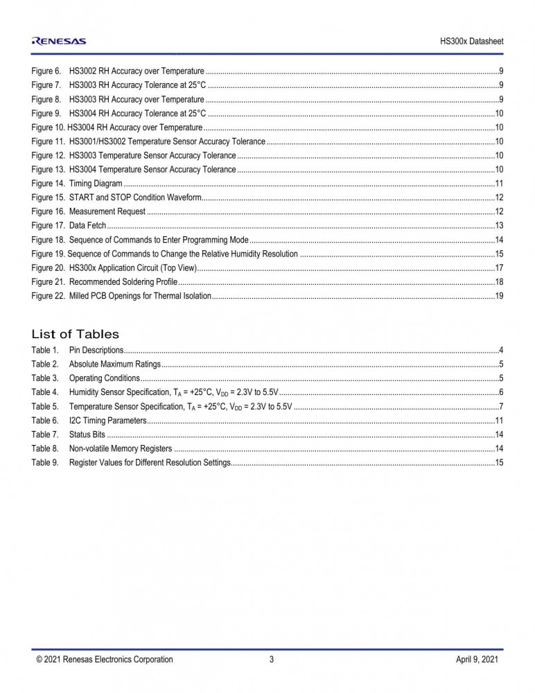 HS3004 technical document page 3