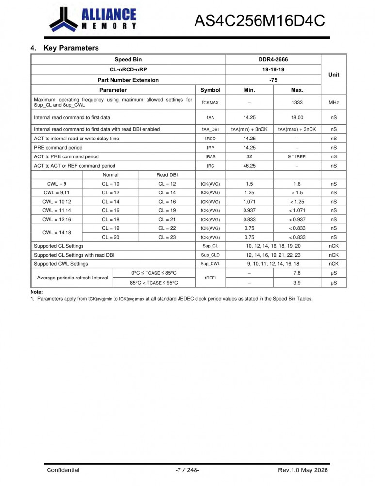 AS4C256M16D4C document page 7