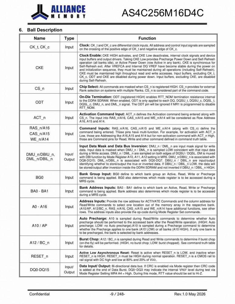 AS4C256M16D4C document page 9