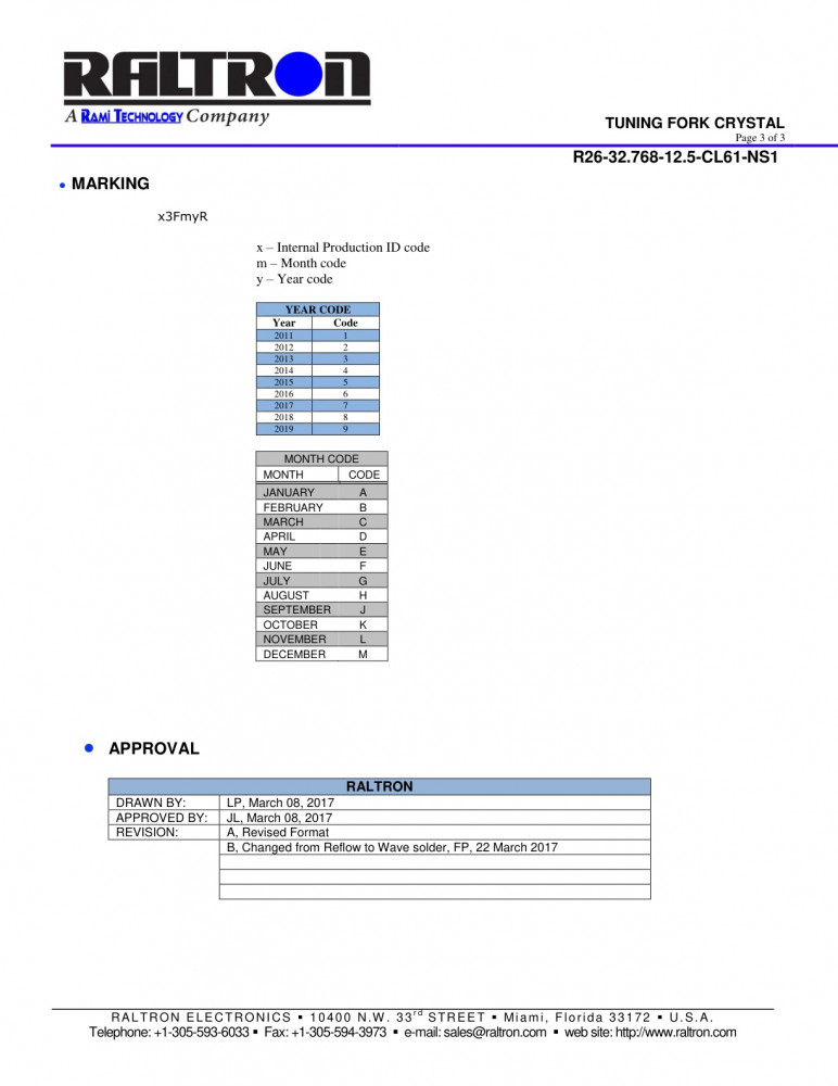 Raltron R26 crystal datasheet page 3