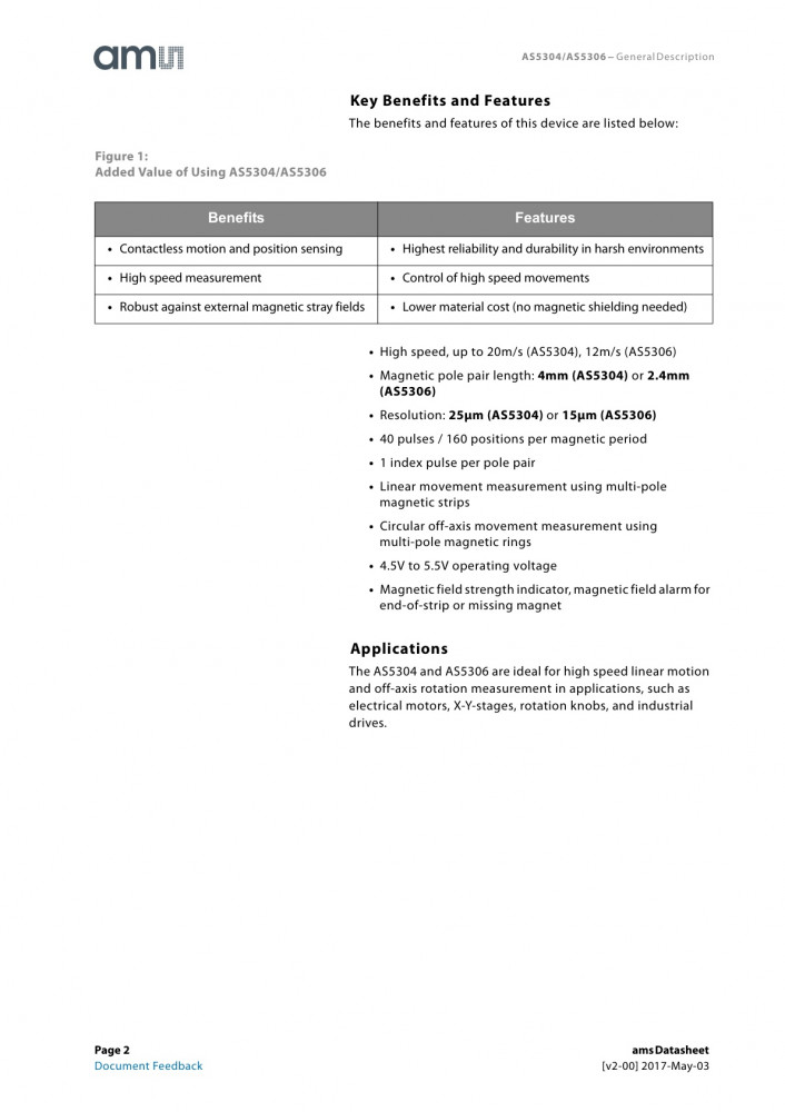 AS5306 datasheet page 2
