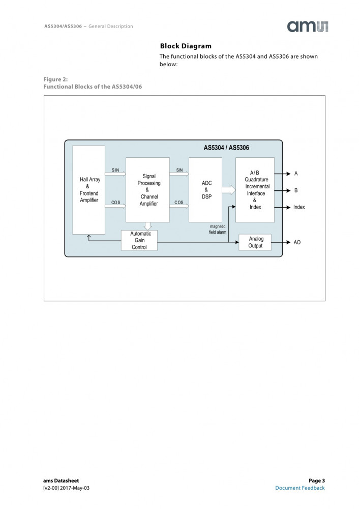 AS5306 datasheet page 3