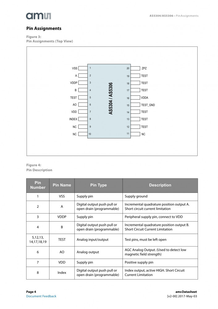 AS5306 datasheet page 4