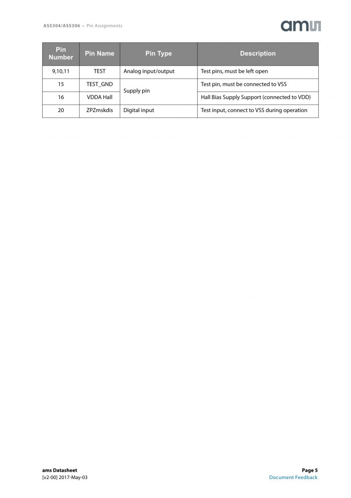AS5306 datasheet page 5