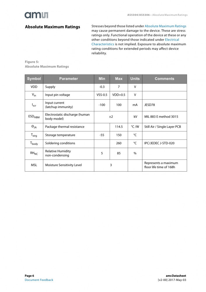 AS5306 datasheet page 6