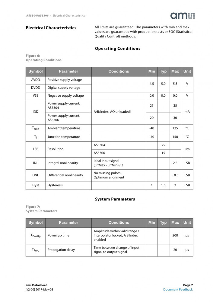 AS5306 datasheet page 7