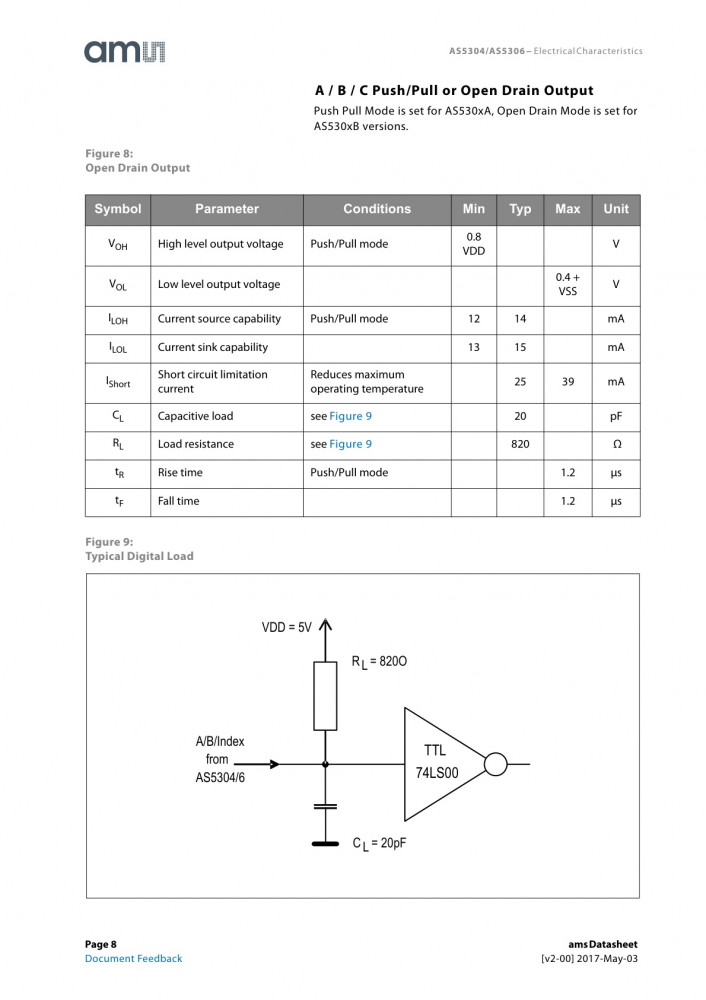 AS5306 datasheet page 8