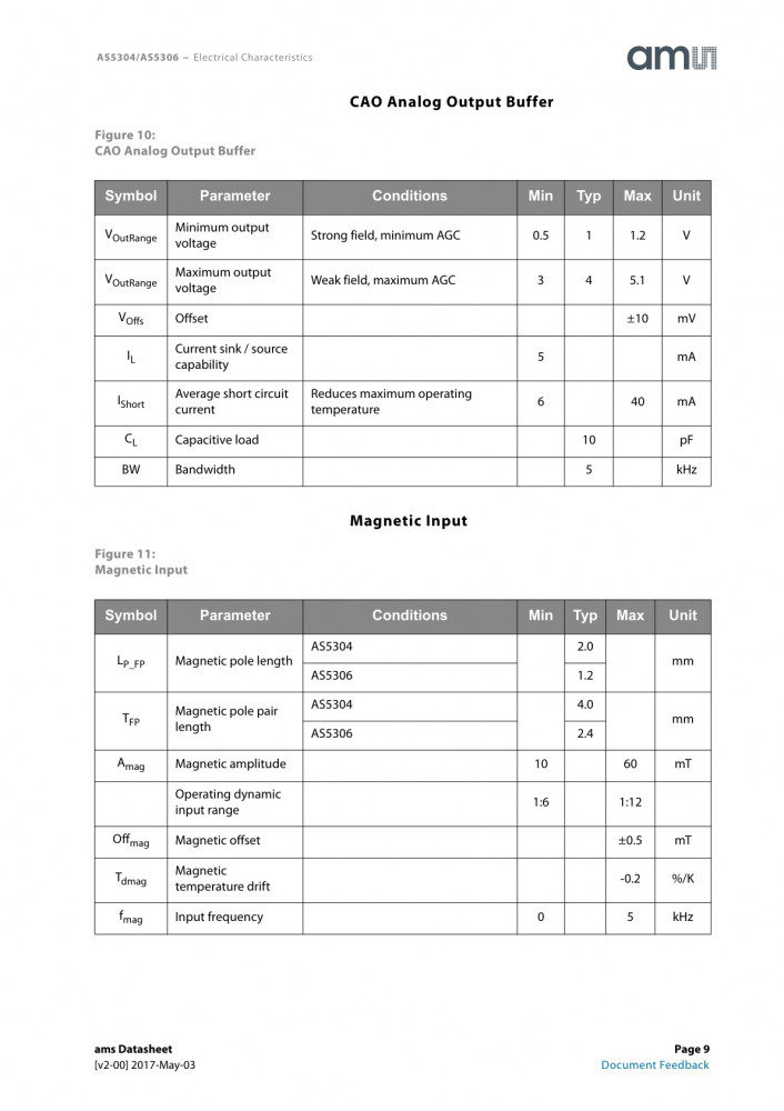 AS5306 datasheet page 9