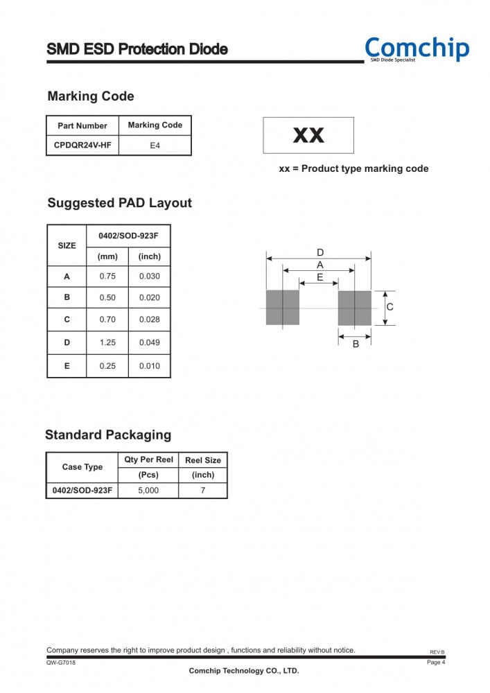 CPDQR24V-HF datasheet page 4