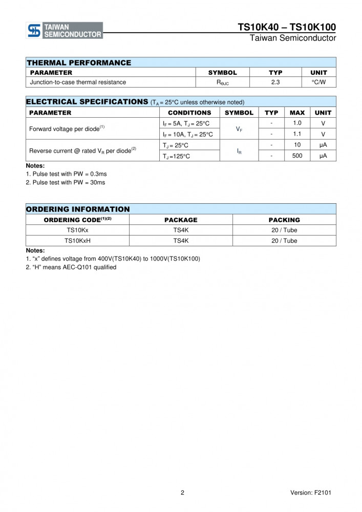 TS10K100 datasheet page 2