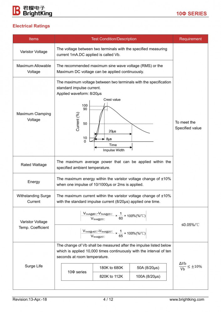 751KD10 datasheet page 4