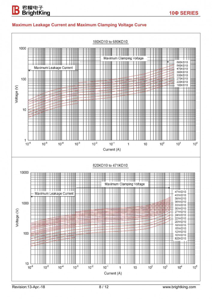 751KD10 datasheet page 8