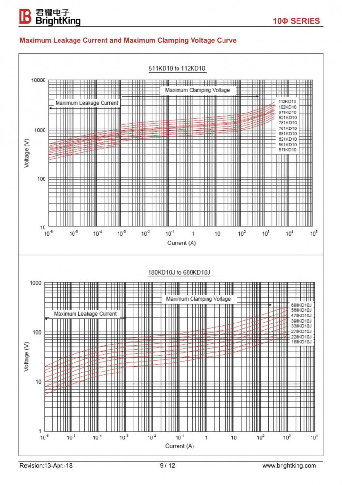 751KD10 datasheet page 9