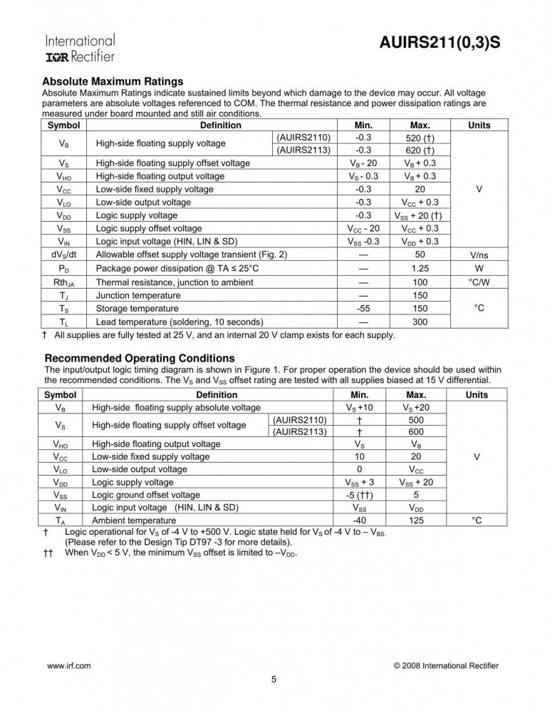 AUIRS2113STR datasheet page 5
