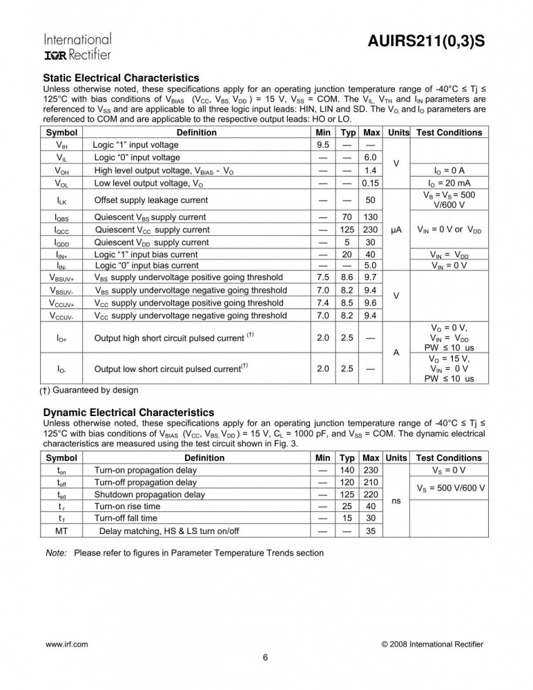 AUIRS2113STR datasheet page 6