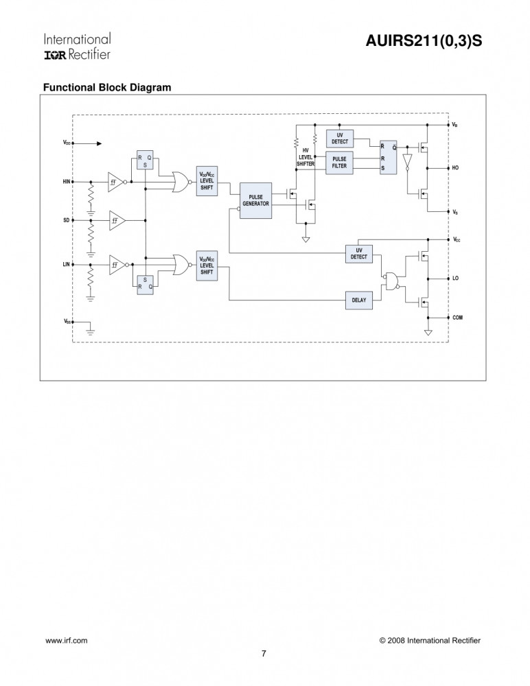 AUIRS2113STR datasheet page 7