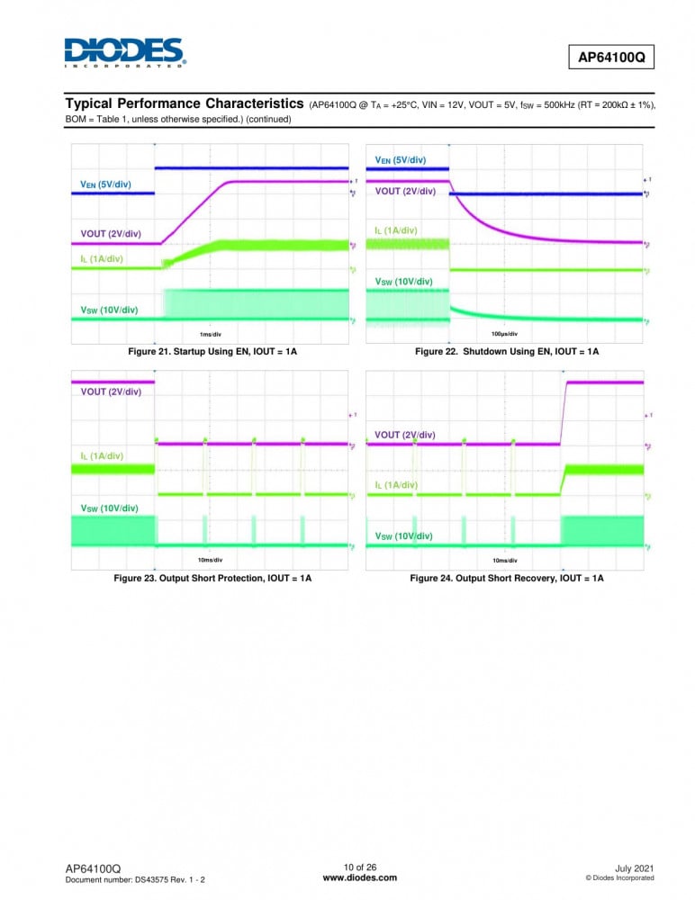 AP64100QSP-13 datasheet page 10
