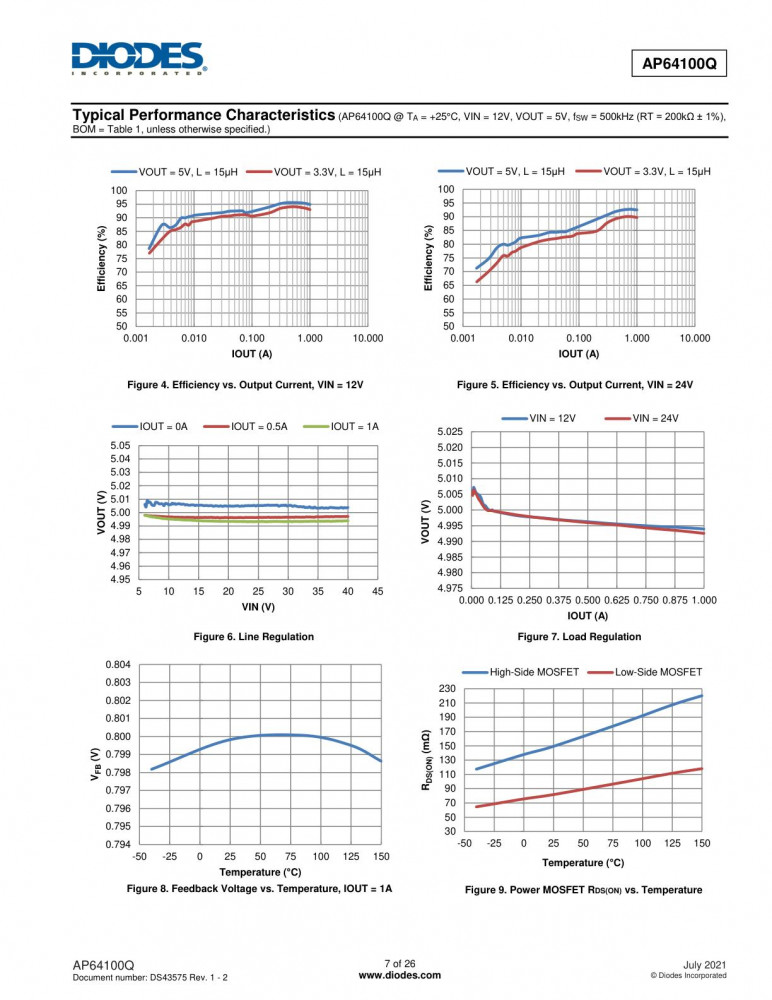 AP64100QSP-13 datasheet page 7