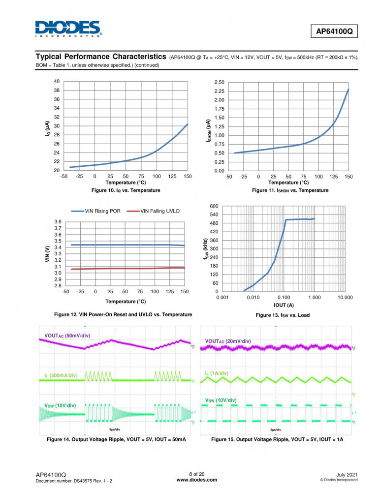 AP64100QSP-13 datasheet page 8