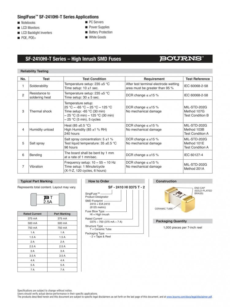 BOURNS SF-2410HI-T datasheet page 2