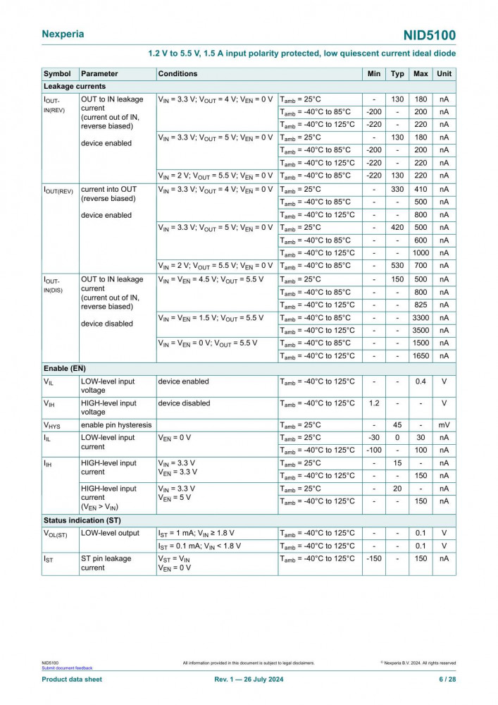 NID5100GWH technical document page 6