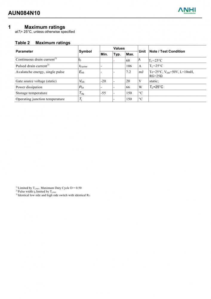 AUN084N10 datasheet page 2