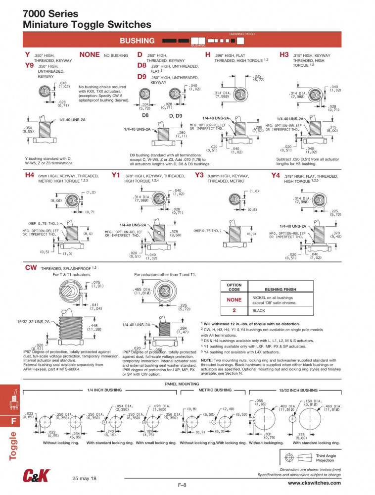 C&K 7000 Series datasheet page 6