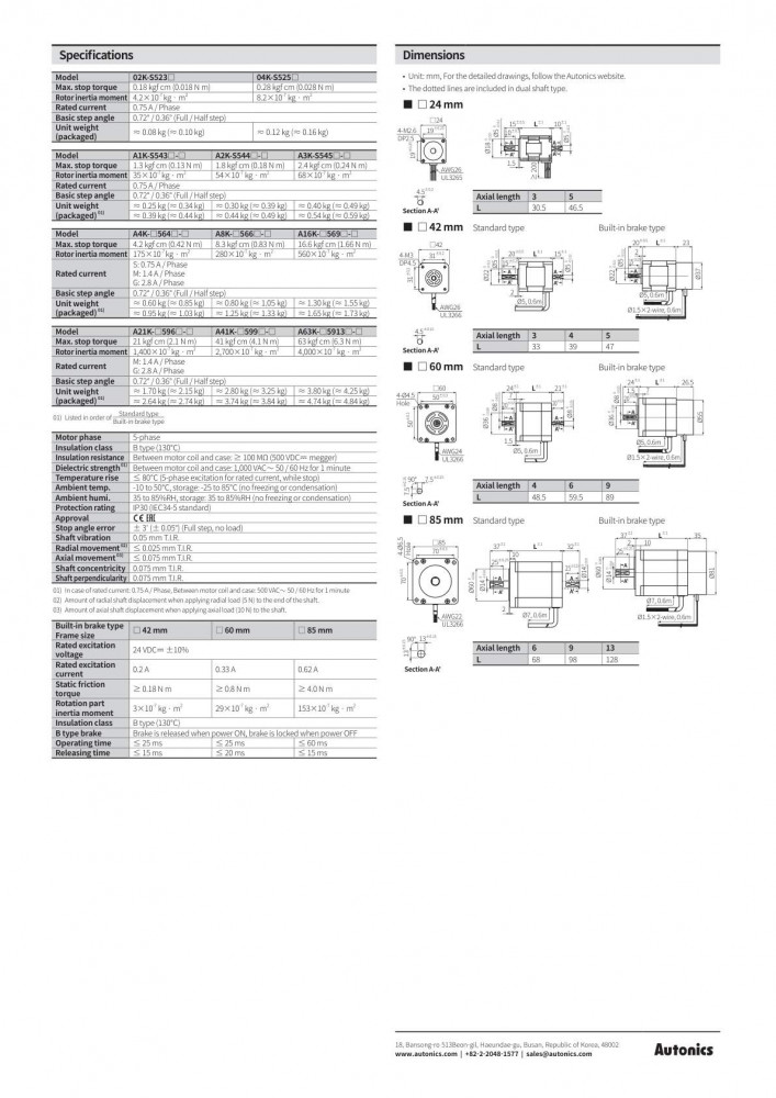 AK Series catalogue page 2