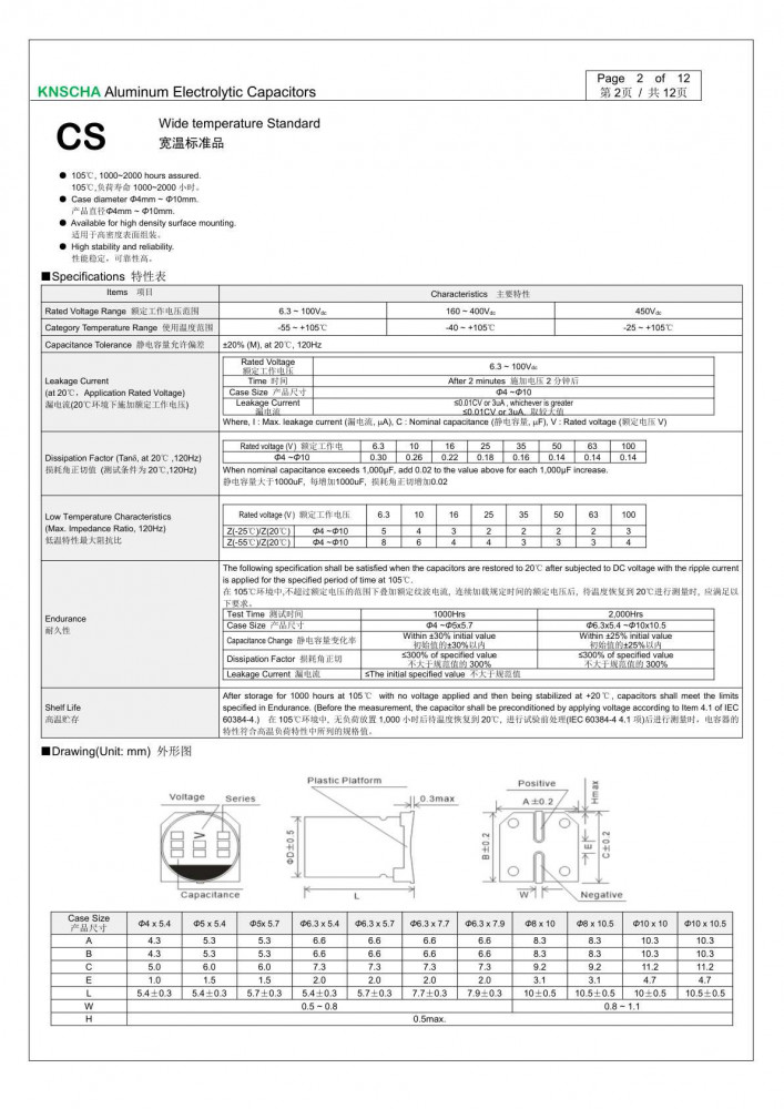 KNSCHA CS series datasheet page 2