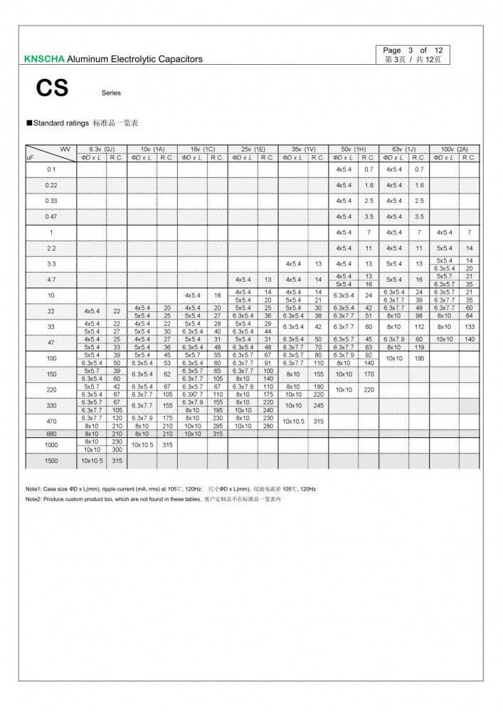 KNSCHA CS series datasheet page 3