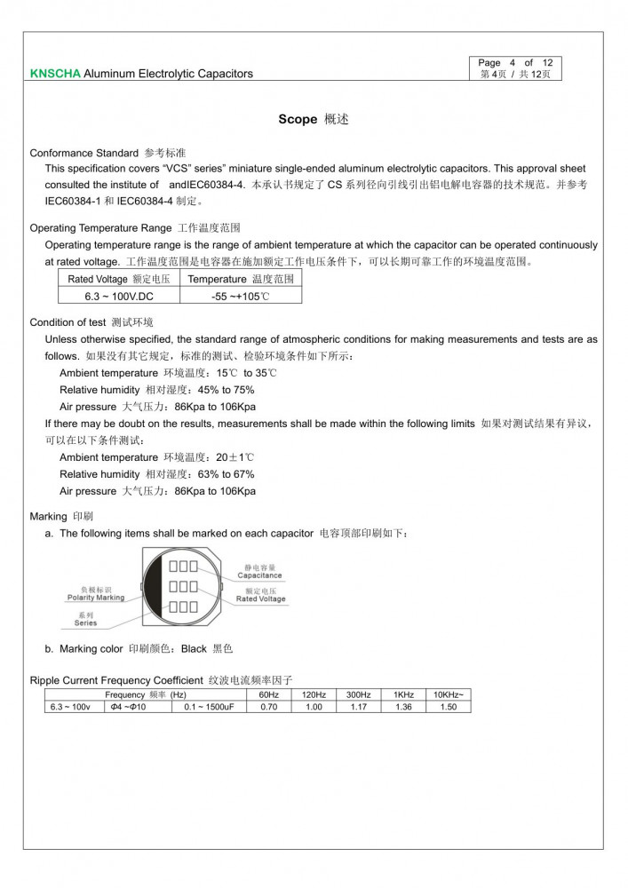 KNSCHA CS series datasheet page 4