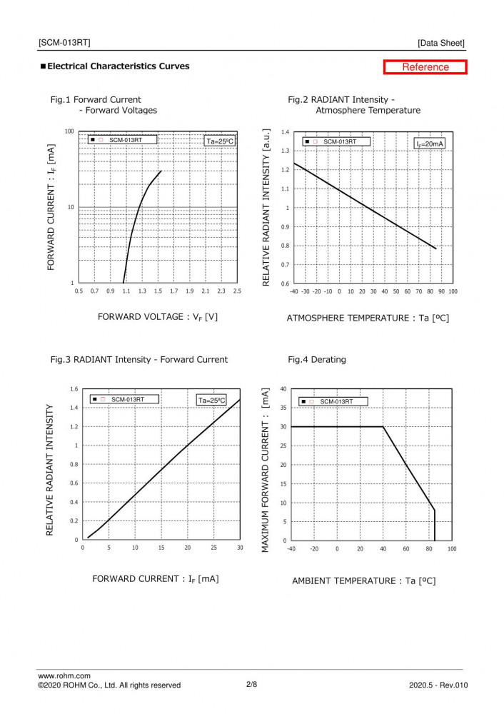 SCM-013RTT86 technical document page 2