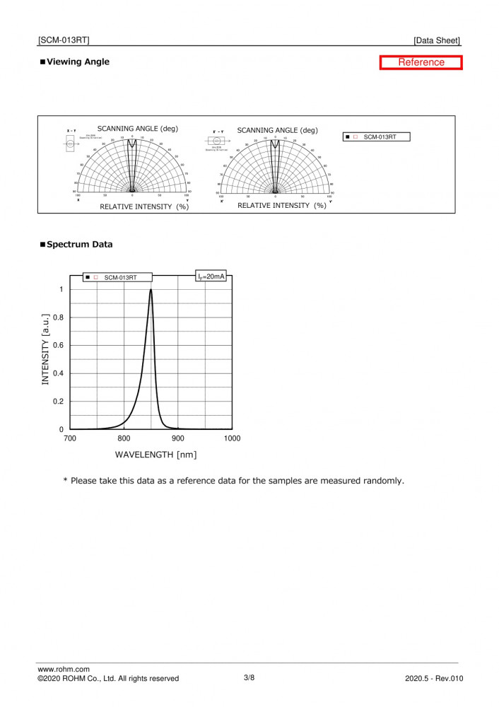 SCM-013RTT86 technical document page 3