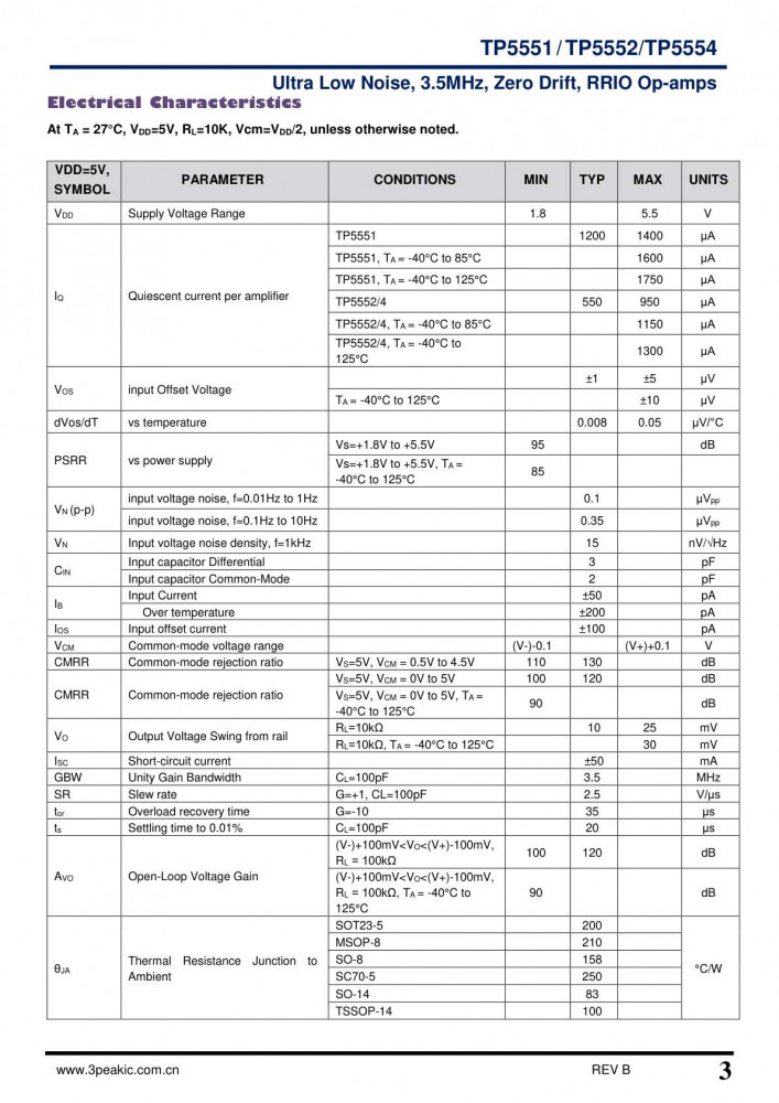 TP5552-SR technical document page 3