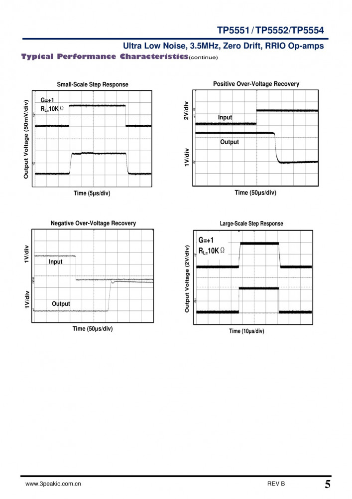 TP5552-SR technical document page 5