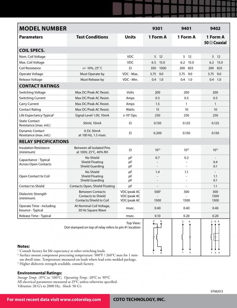 COTO 9300-9400 Series datasheet page 2
