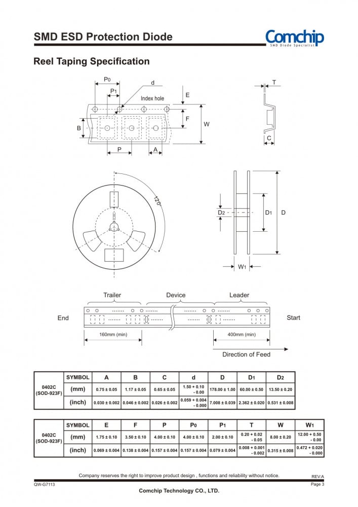 CPDQC12VA-HF datasheet page 3
