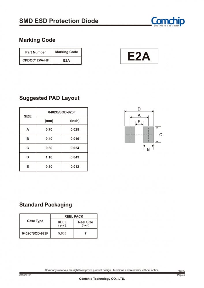 CPDQC12VA-HF datasheet page 4